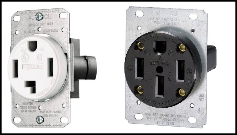 Gfci Protection Of 250 V Outlets 2020 Nec Code Question Wenatchee